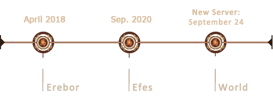 Rohan2 Global | 1-120 | Official Yapı | 16 Dil ve Ülke Seçeneği ile ...